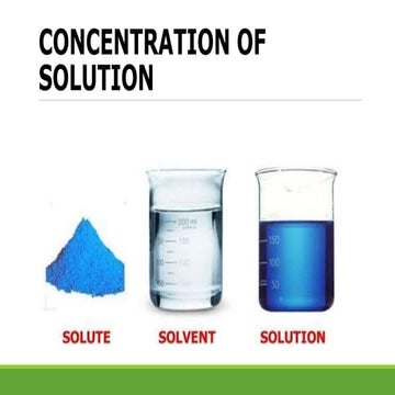 Concentration of Solution | PPTX