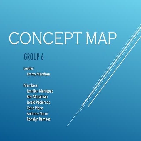 Concept-Map 12345678467996-G6-x (1).pptx