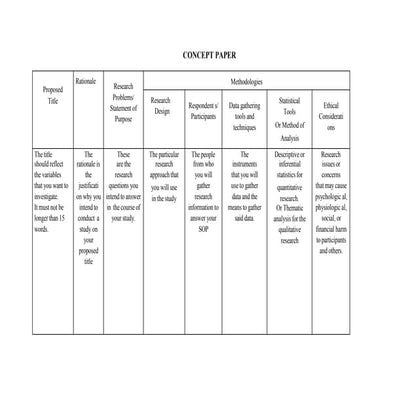 Concept-Paper-Example for Research..docx