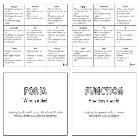 Concept-Question Cards.pdf
