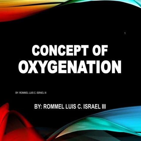 CONCEPT OF OXYGENATION | PPT