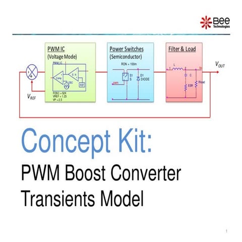 Concept kit：PWM Boost Converter Transients Model | PDF