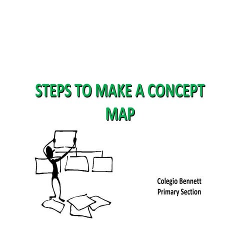 Concept map | PPT