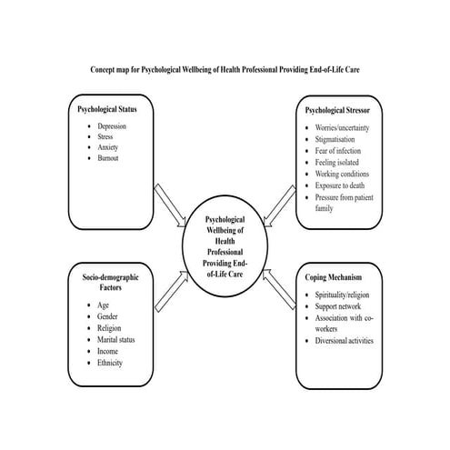CONCEPT MAP.pdf