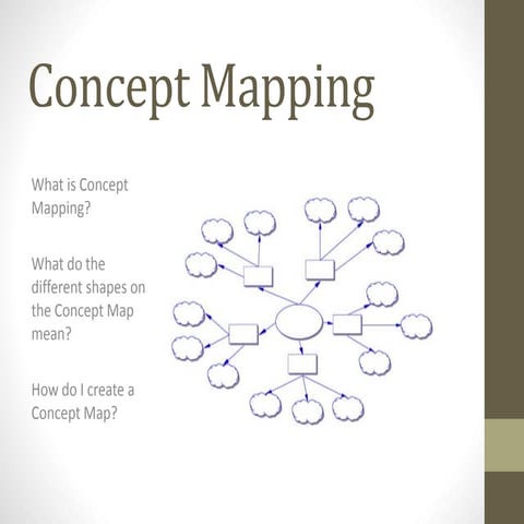 Concept mapping | PPTX