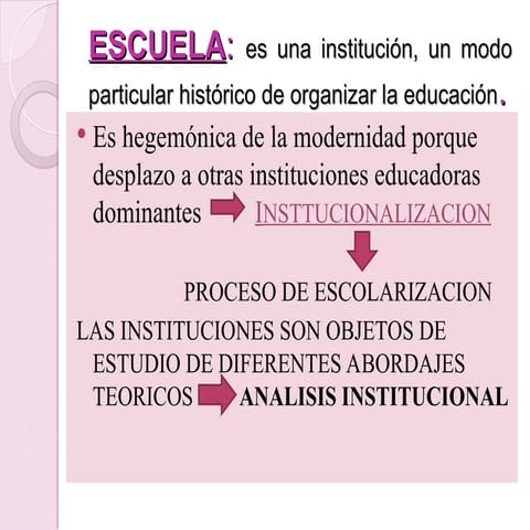 Institucion Educativa: las definiciones. | PDF