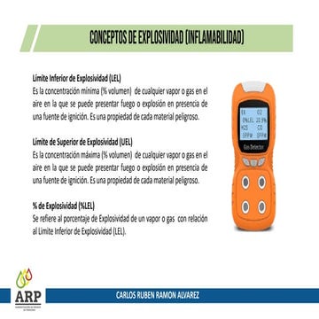 CONCEPTO EXPLOSIVIDAD.pdf