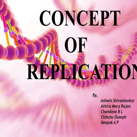 Concept of replication | PPT