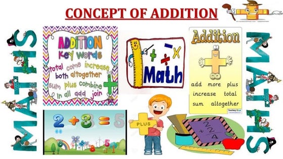 Addition and Subtraction ppt. | PPT
