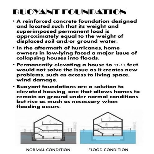 Concept of buoyant foundation | PDF