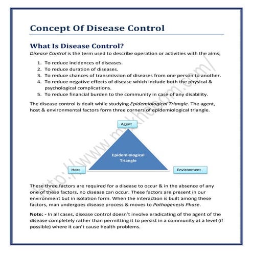 Concept of Disease Control | SurgicoMed.com