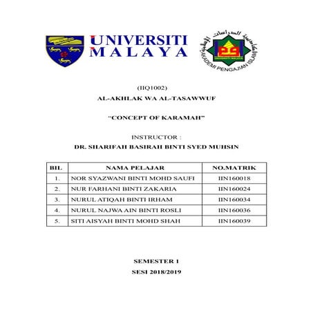 Concept of Karamah | PDF