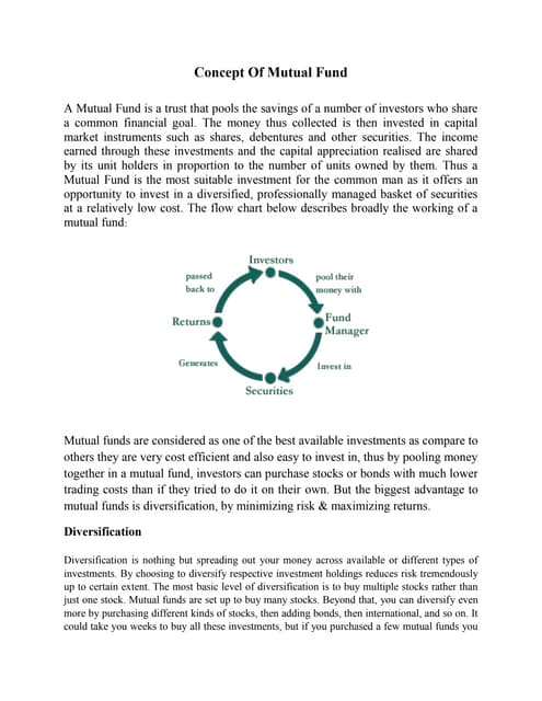 ASSET ALLOCATION | PPT
