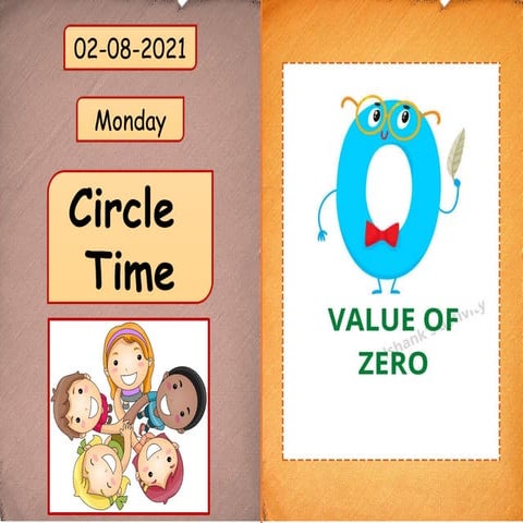 Concept of Zero and value of it for understanding in better way.pptx