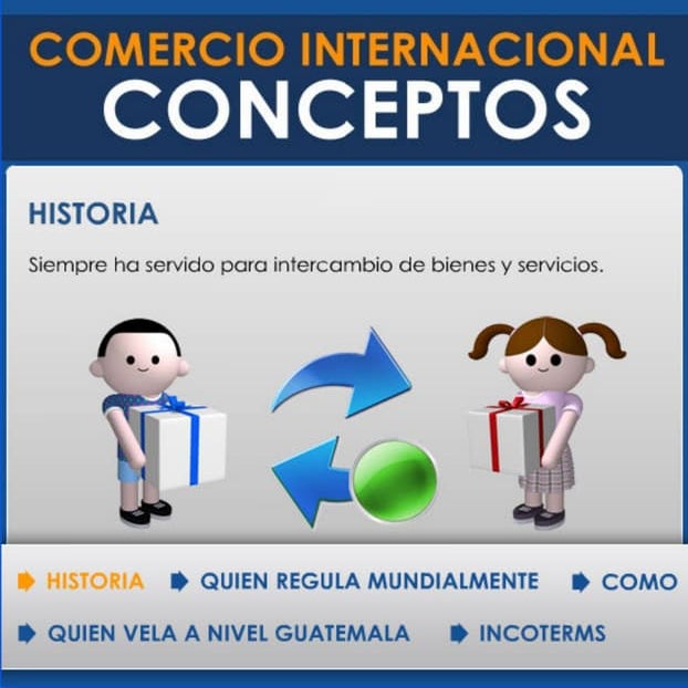 Conceptos principales Comercio Internacional | PDF