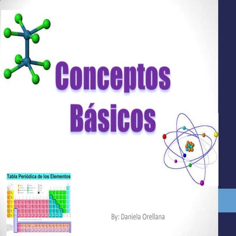 Conceptos basicos - by dani | PPT