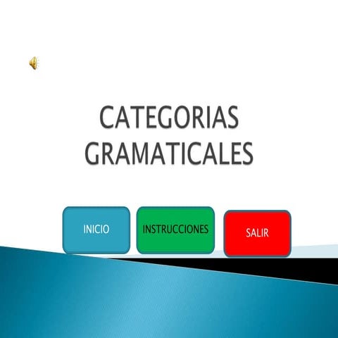 Juego Categorias Gramaticales | PPTX