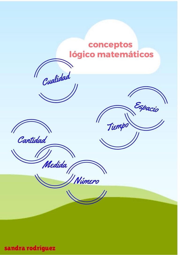 Conceptos lógico matemáticos en Educación Infantil