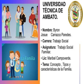 Concepto tipos y caracteristicas de la familia (1) | PPTX