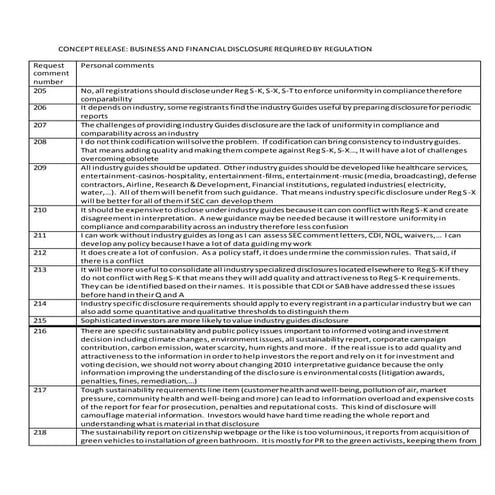 Principles of Joint Field Work for Pharma First-line Leaders in India ...