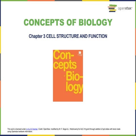 Concepts-of-Biology-Science-BIOLOGY.pptx