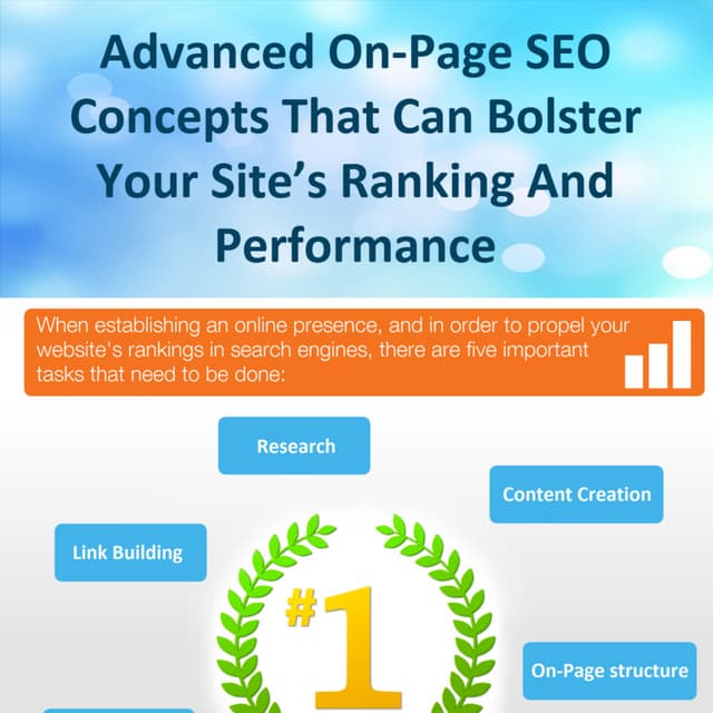 Concepts That Affect Your On-Page SEO | PDF