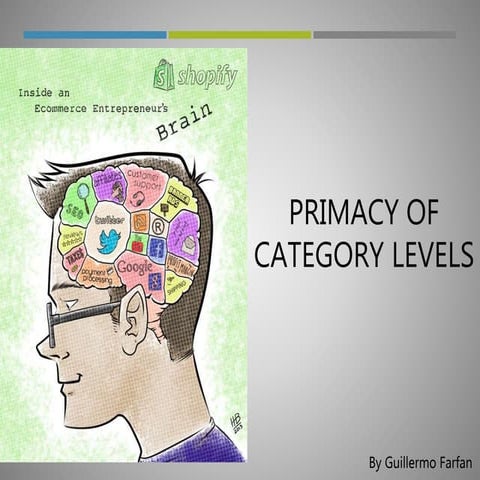 Primacy of categorical levels | PPT