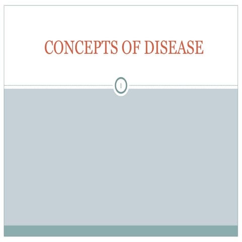 Iceberg concept of disease | PPTX