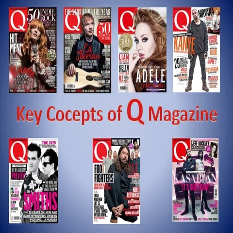 Concepts of q magazine | PPTX