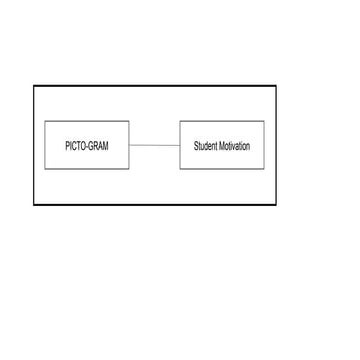 conceptual framework on research project | PPTX