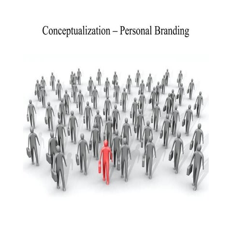 Conceptualisation personal brand - ppt | PPT