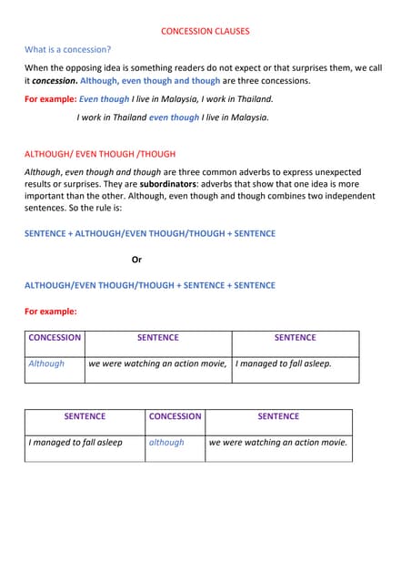 Transformation of sentence | PPT