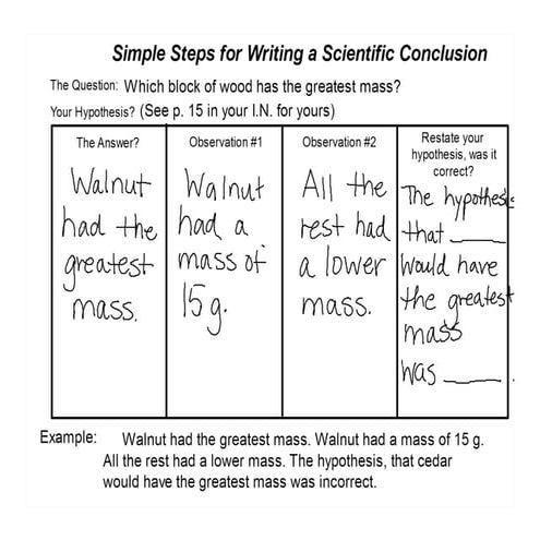 Conclusion foldable | PPT
