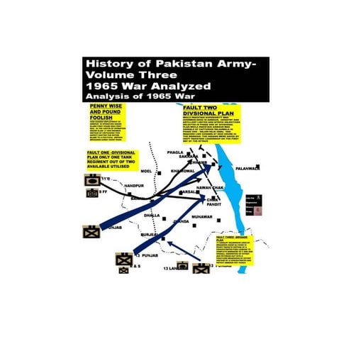 Pakistan Army Military Effectiveness and Performance in 1965 War summed ...
