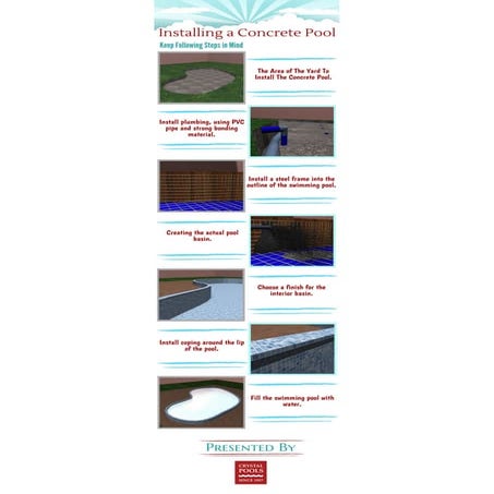 Installing a Concrete pool | PDF
