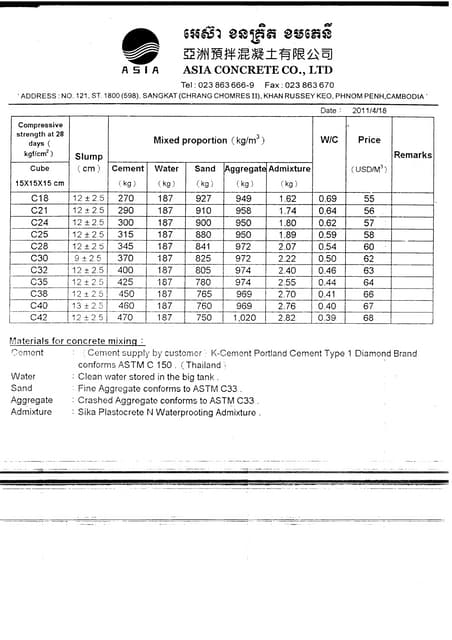 6 dimension and properties table of ipe shape | PDF