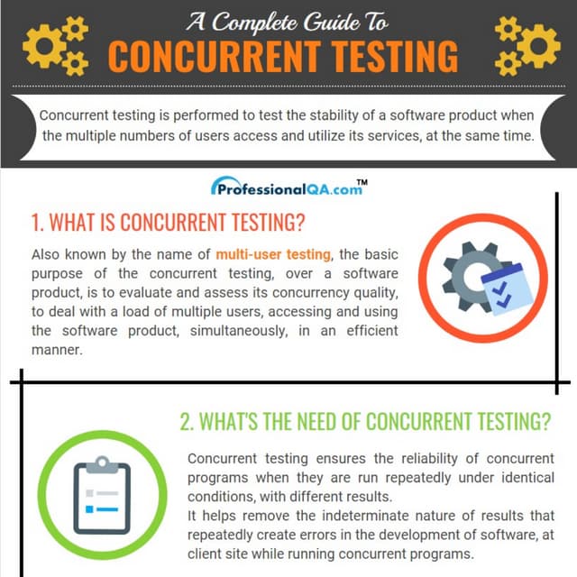 Concurrent Testing A Detailed Guide Pdf 