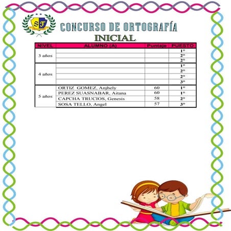 Concurso de ortografia | DOC