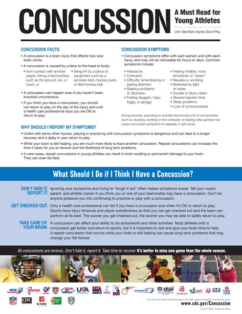 Concussion (young athletes) cdc poster | PDF
