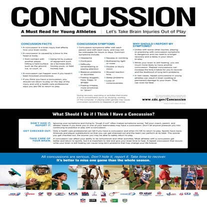Concussion (young athletes) cdc poster | PDF