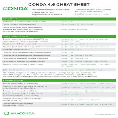 Conda Cheatsheet Pdf 