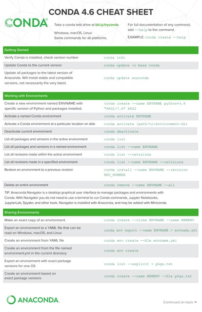Conda Cheatsheet Pdf