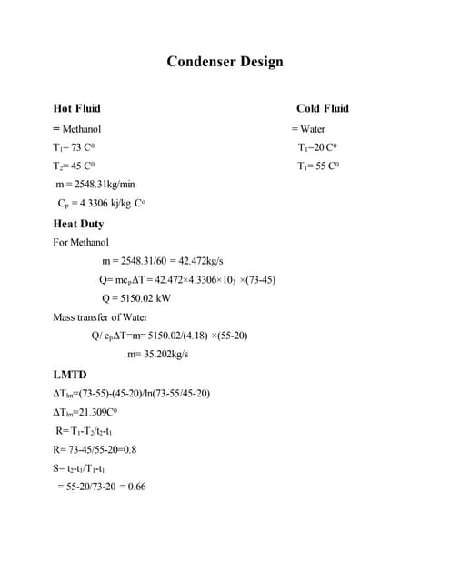 Design of condenser | PPT