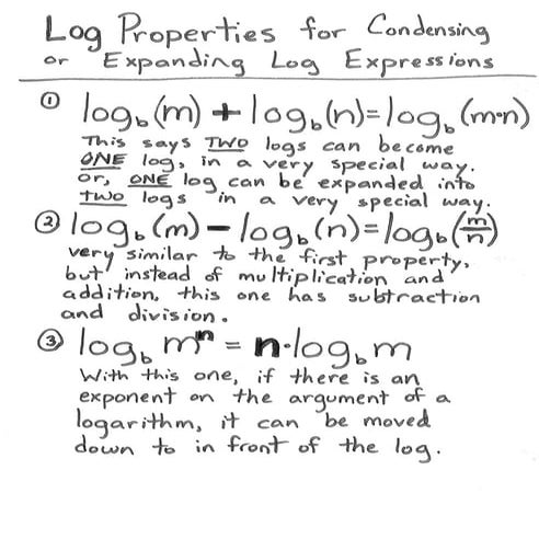Condensing and Expanding Logarithms | PDF