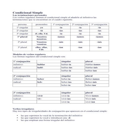 Condicional simple | PDF