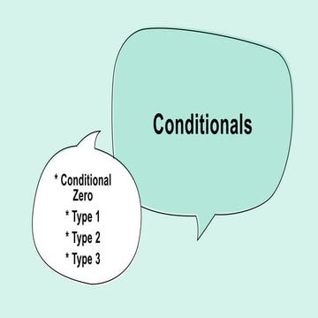 GRAMMAR, USE AND EXAMPLE OF THE PROPER USE OF CONDITIONALS | PPTX ...