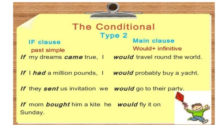 Conditional 2