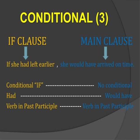 Conditional 3 | PPT