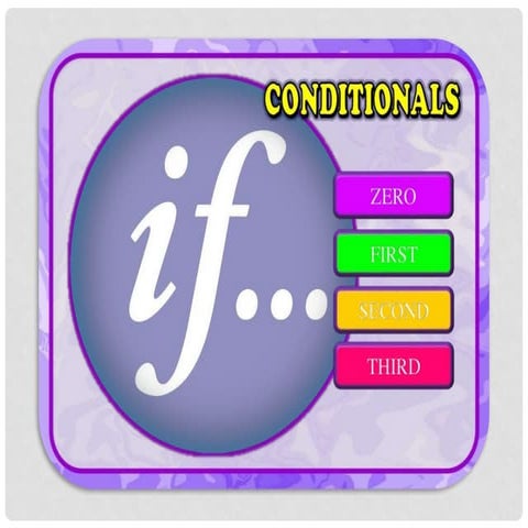 CONDITIONAL IF.pptxvvvvvvvvvvvvvvhbhhbbbbbbbbb | PPT