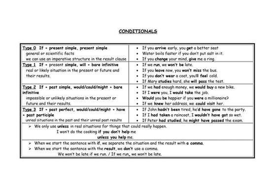 PRESENT PERFECT vs PRESENT PERFECT CONTINUOUS | PPT